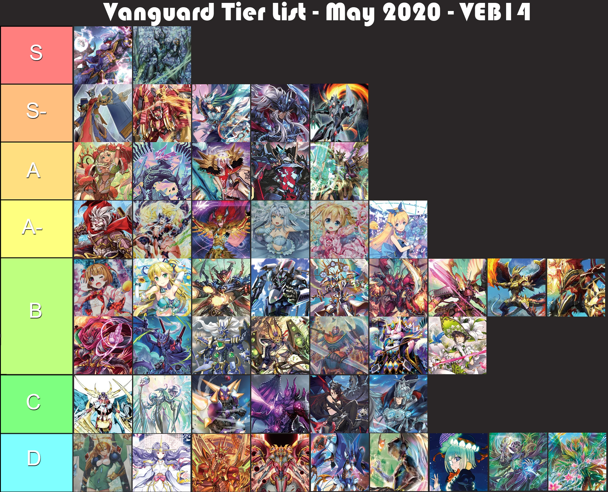Cardfight Vanguard Tier List Th ng 5 2020 Force Ti m C n Ng i V ng 